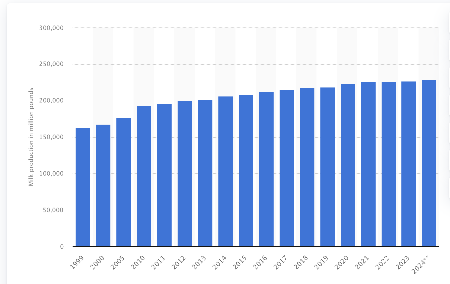 Monday , March 11 th , 2024