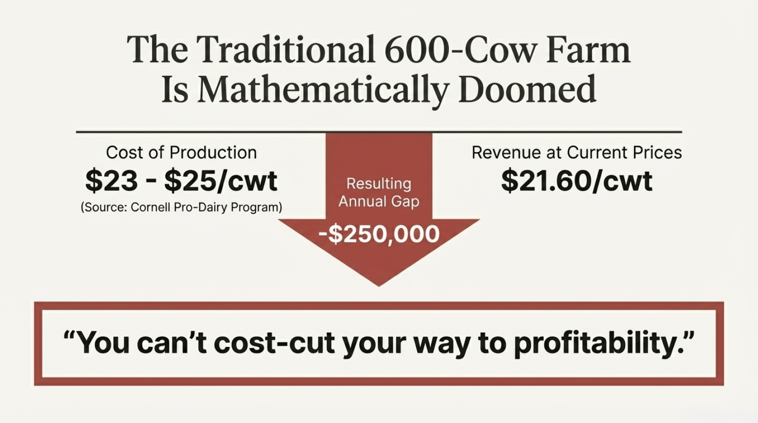 This is the emerging model that’s really interesting. We’re seeing ...